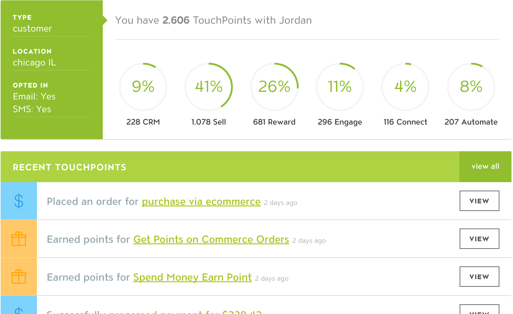 PeopleVine - CRM and Member Experience Platform - PeopleVine