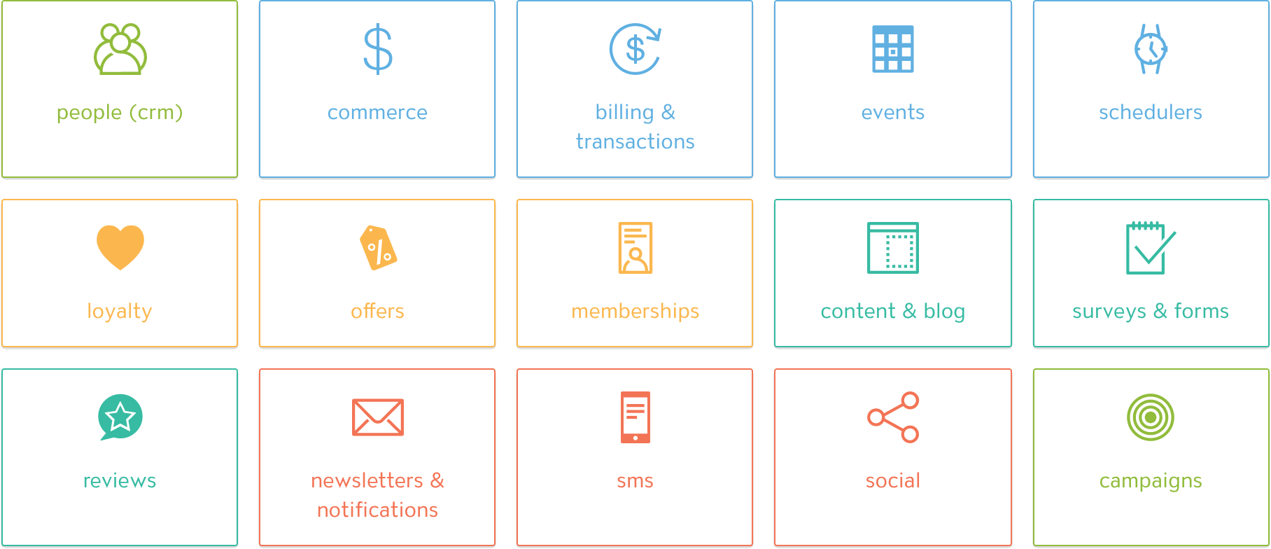 PeopleVine - CRM and Member Experience Platform - PeopleVine