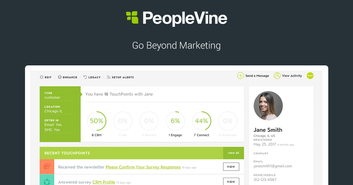 The PeopleVine Platform: Easily grow advocates out of your customers ...