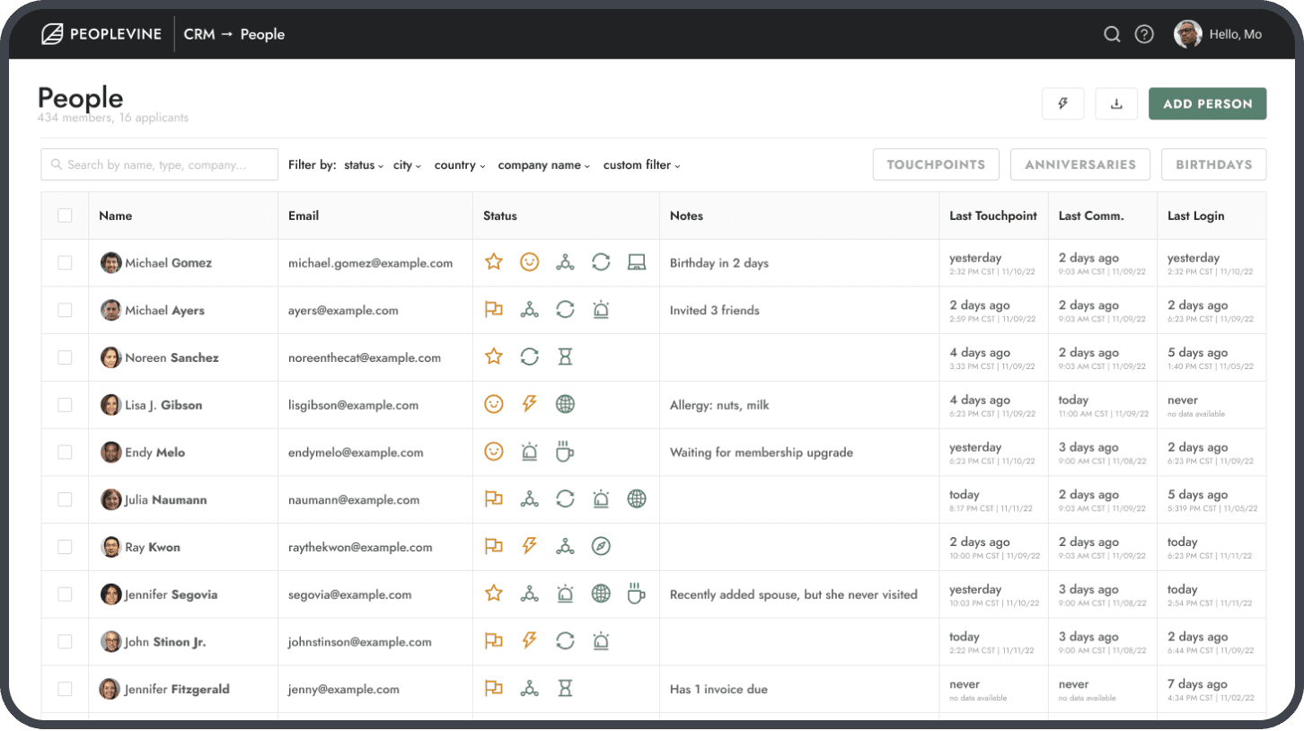 The Guest & Member Experience CRM for Hospitality Brands